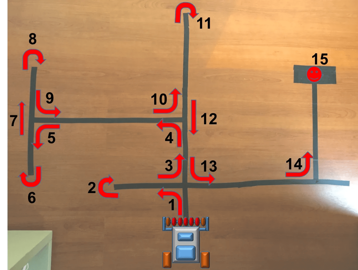 Maze Solver Robot Using Artificial Intelligence With Arduino 10