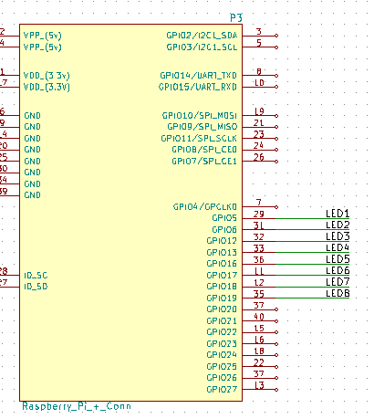 Raspberry Pi Hat Kicad Template - Premium Minimal Pattern Gallery - 4K