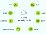 8 Types Of Cloud Security Tools For Safer Saas And Cloud