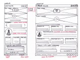 Introduction To Wireframes Noroff Front End Development