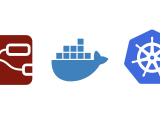 Node Red Docker Kubernetes Technically Wizardry