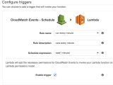 Aws Gurus Battle Tested Processes On Your Team Trek10