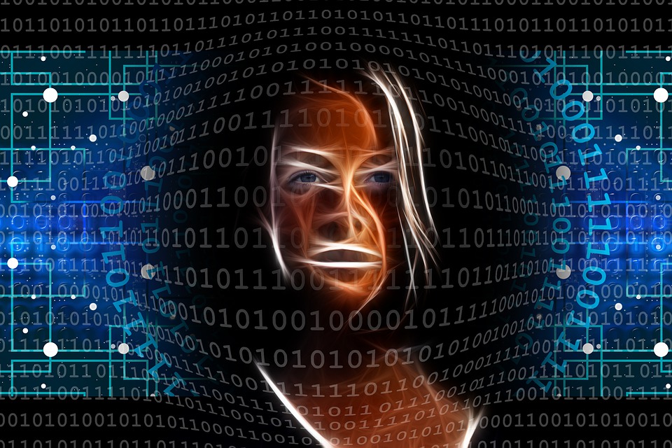 Best Artificial Intelligence Software - Tech Blogger