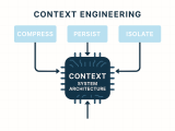 Context Engineer Master The Next Evolution Beyond Prompt Engineering