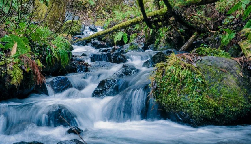 The Different Types of Waterfall - Continent Tours