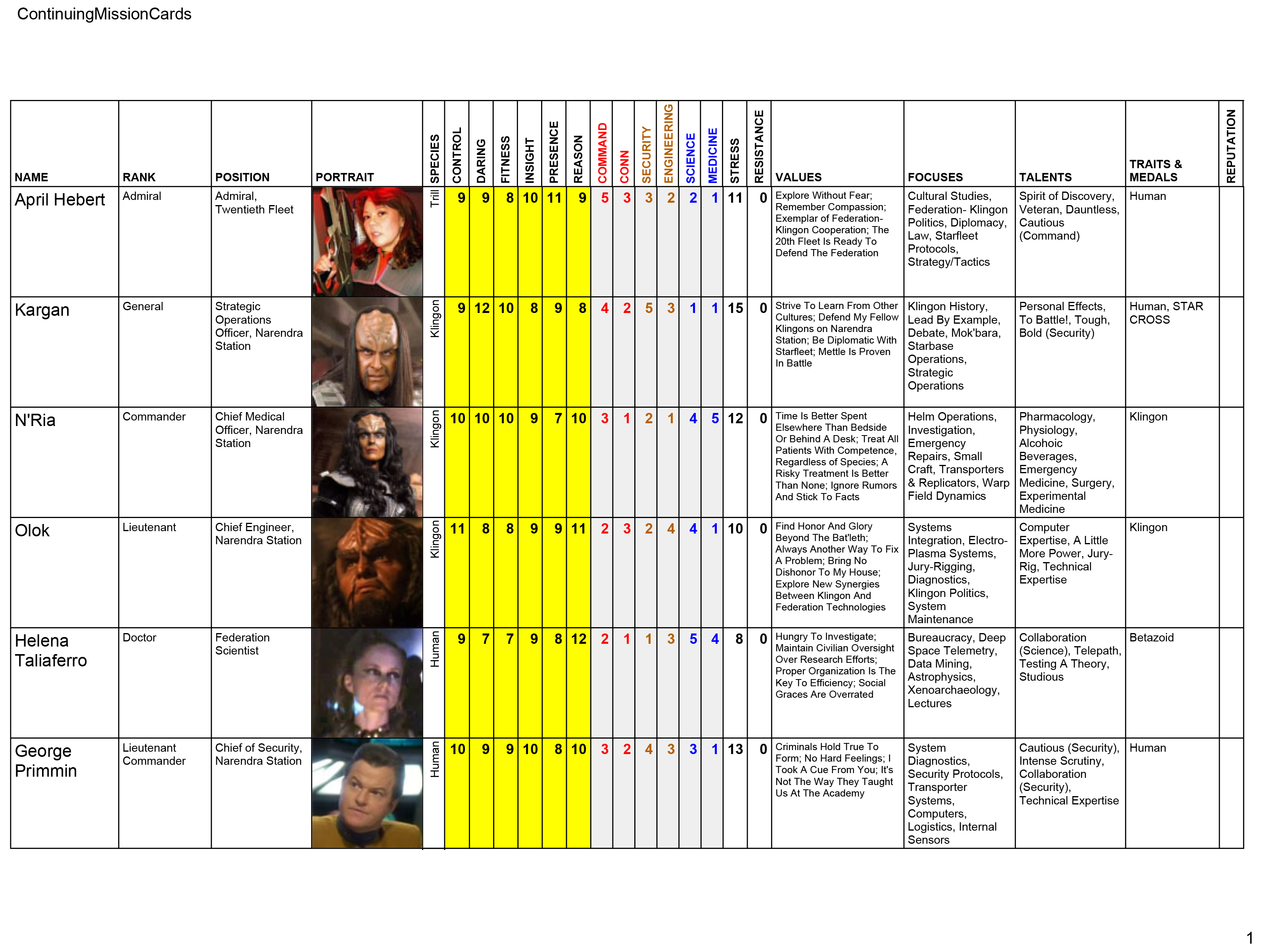 ContinuingMissionCards