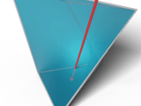 Continuous Collision Detection