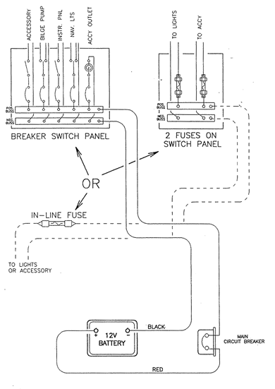 Wiring Diagram For Navigation Lights On A Boat » Wiring Work