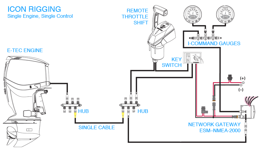Johnson Outboard Tilt Trim Wiring Diagram