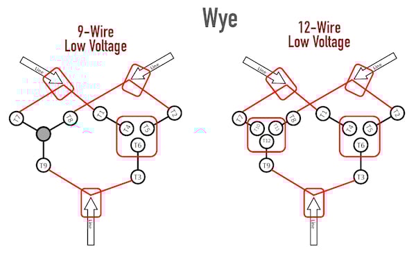 12 Wire 3 Phase Motor Wiring Diagram