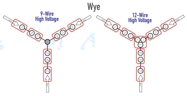 How To Wire A Wye Delta Motor » Wiring Work