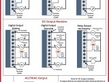 Plc And I O Module Wiring Diagram Infographic Technical Articles