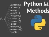Python Tutorial Part 3 Data Structures Lists Technical Articles