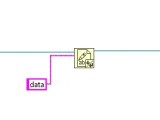 Data Flow Programming In Labview Technical Articles