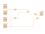 Data Flow Programming In Labview Technical Articles