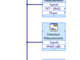 Data Flow Programming In Labview Technical Articles