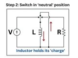 Resistance Reactance And Impedance Basic Alternating Current Ac