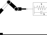 Advanced Control Techniques For Collaborative Manipulators Technical