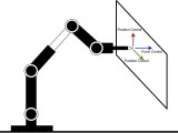 Advanced Control Techniques For Collaborative Manipulators Technical