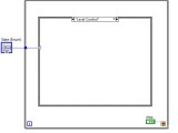Labview Architecture The State Machine Technical Articles
