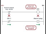 Relay Circuits And Ladder Diagrams Relay Control Systems Textbook