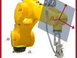 Robot Kinematics Fundamentals Of Industrial Robots Textbook