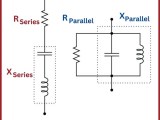 Resistance Reactance And Impedance Basic Alternating Current Ac