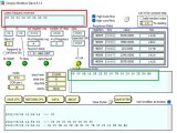 Stm32 Modbus Master Read Holding Input Registers