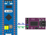 Stm32 Uart 1 Configure Uart Transmit Data Controllerstech