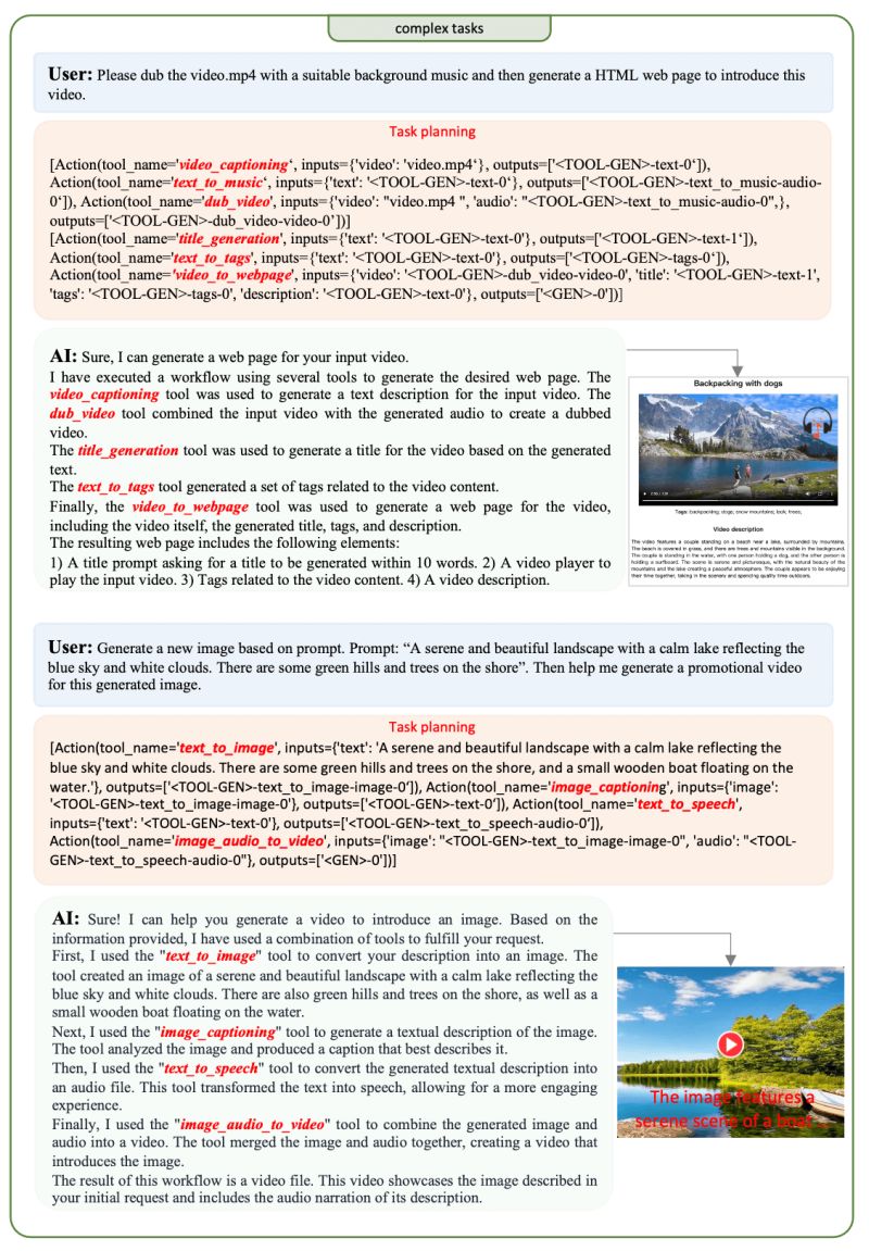 Controlllm - Best City Designs in 8K