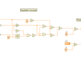 Unit Testing In Labview Control Software Solutions