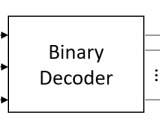 Binary Decoder Convert Binary To Text With 1 Click Free Online Tool