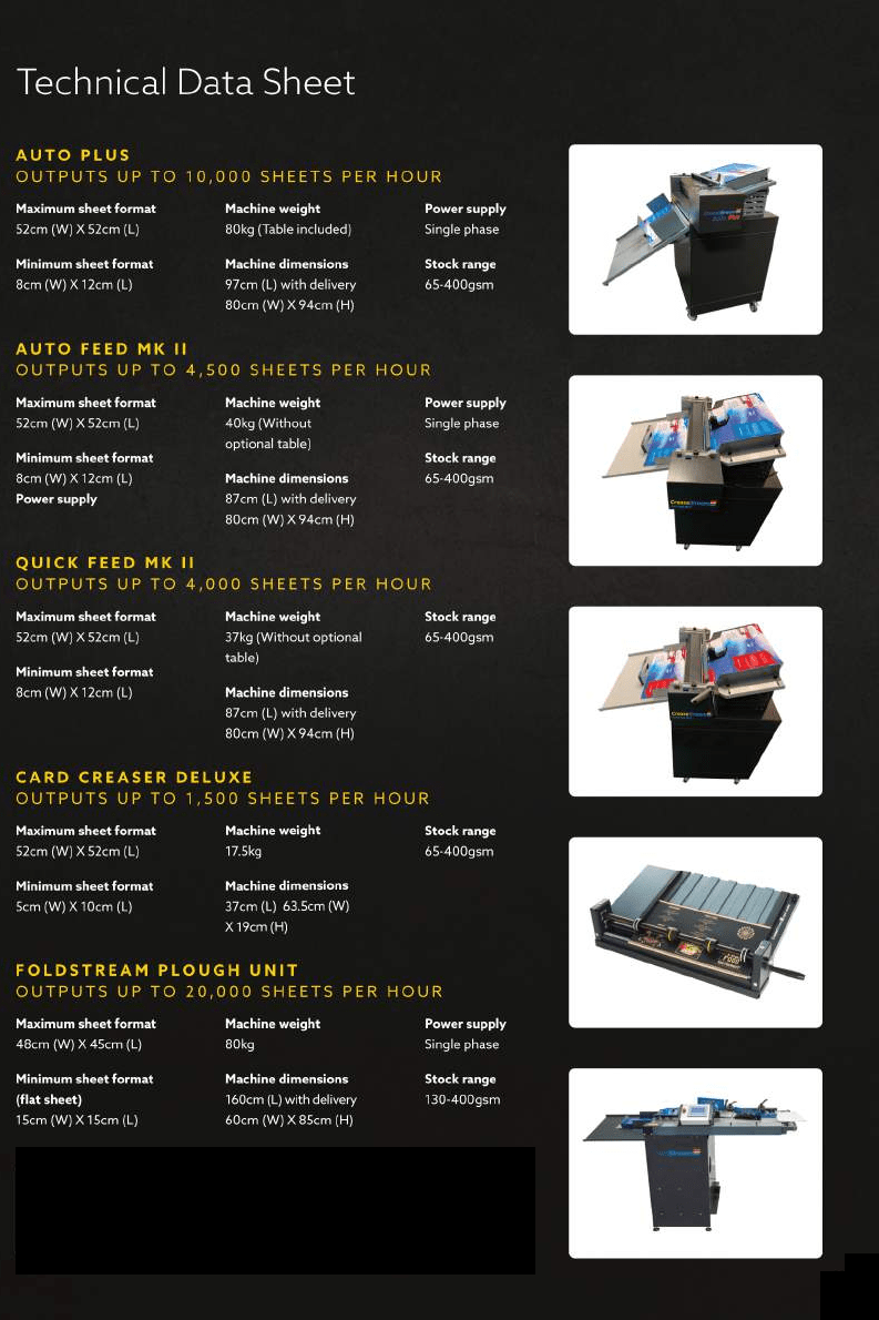 CreaseStream Auto Plus - Converting Solutions Group