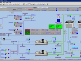 1000 Images About Building Management Systems Bms On Pinterest
