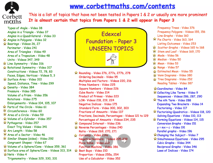 Edexcel Paper 3 – June 2019 – Corbettmaths