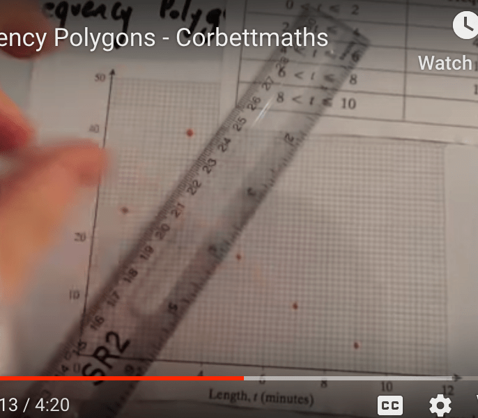 frequency – Corbettmaths