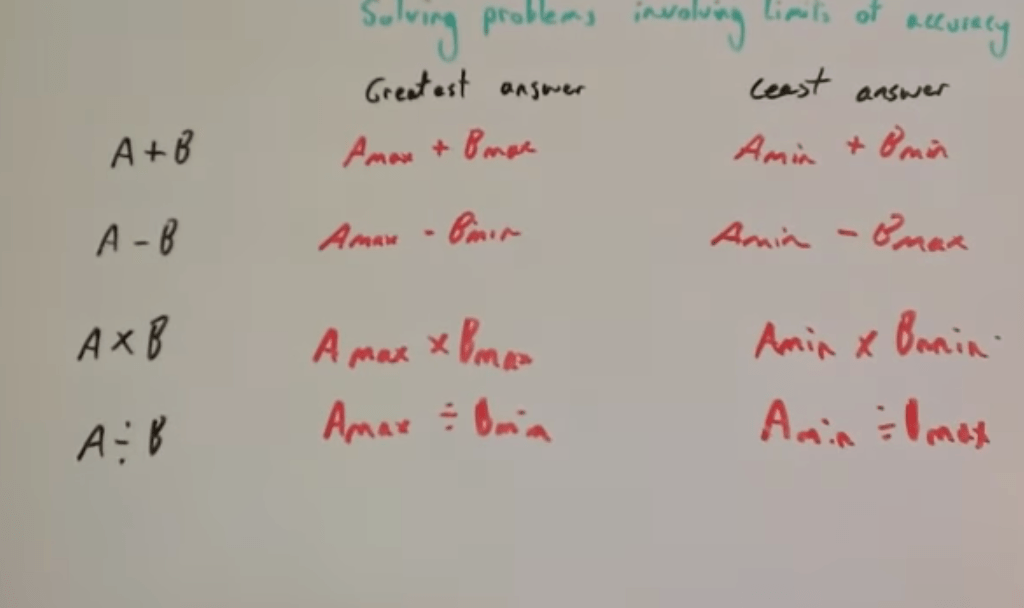 Limits of accuracy – problems Video – Corbettmaths