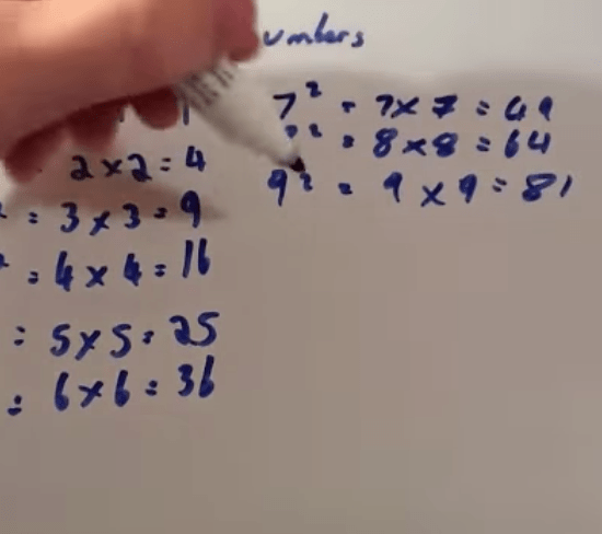 Square numbers and Squaring numbers – Corbettmaths