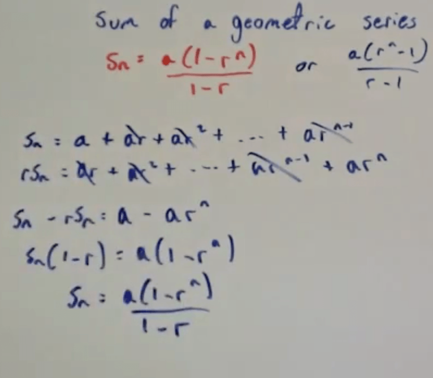 A-level – Corbettmaths