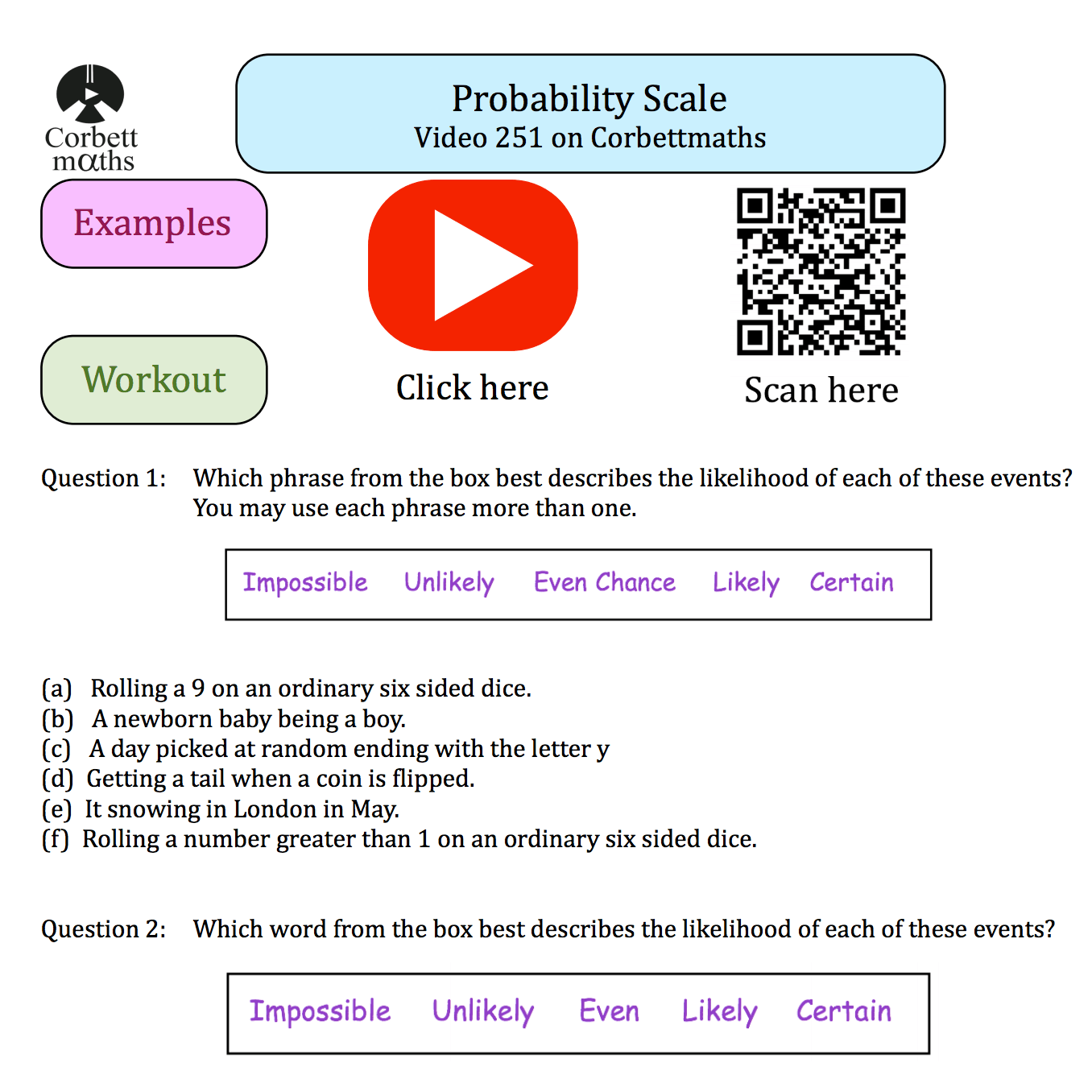 Textbook Exercise – Page 4 – Corbettmaths