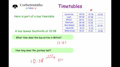 timetables-mov – Corbettmaths Primary