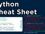 Python Quick Reference Tutorial Australia