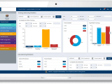Competency Management System Core Competency