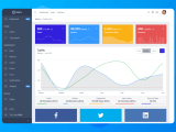 Free Angular Admin Template Coreui For Angular