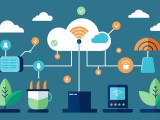 Application Integration Services Near You In India Corp Marvel