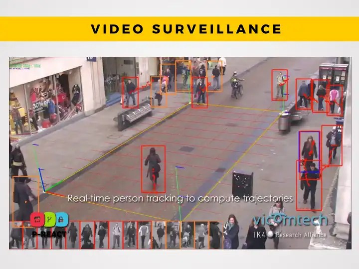 Machine Learning Training Course in Bangalore, Rajajinagar | Machine ...