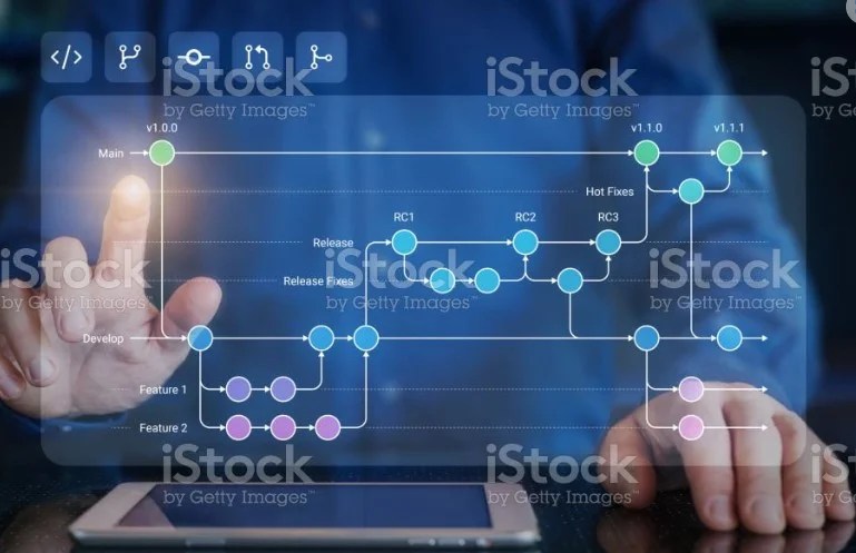 Urgent Hiring Salesforce Developer New York City hybrid No H1B and CPT