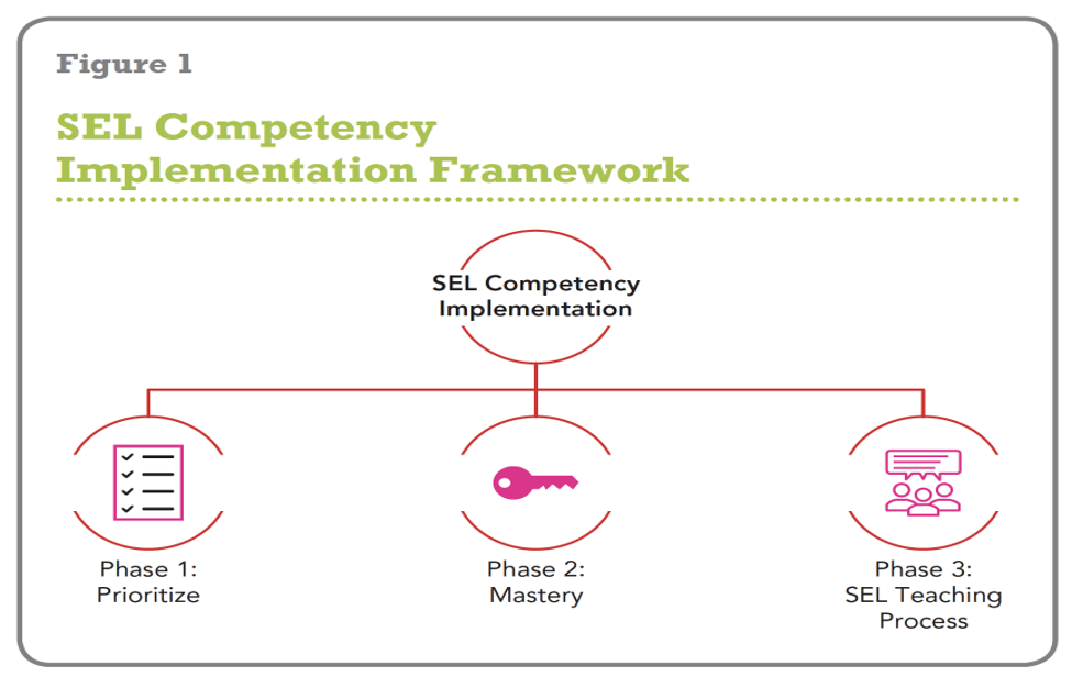 Picture1 - Corwin Connect