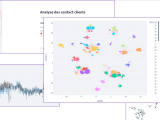 Natural Language Processing Nlp Dave Cote M Sc