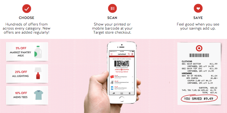 Target Discount Coupons: Cartwheel Edition